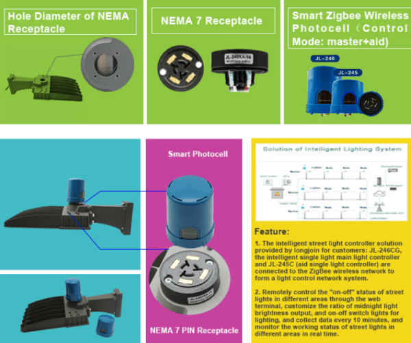 Product - chi-swear.com