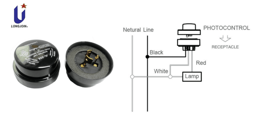 How do IP66-rated shorting caps enhance the waterproof capabilities of ...